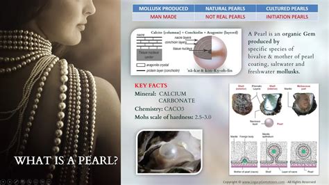 Cultured Pearls Jewellery Legacy Gemstones