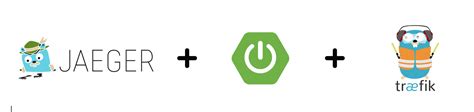 Microservices Distributed Tracing With Jaeger My Developer Journal
