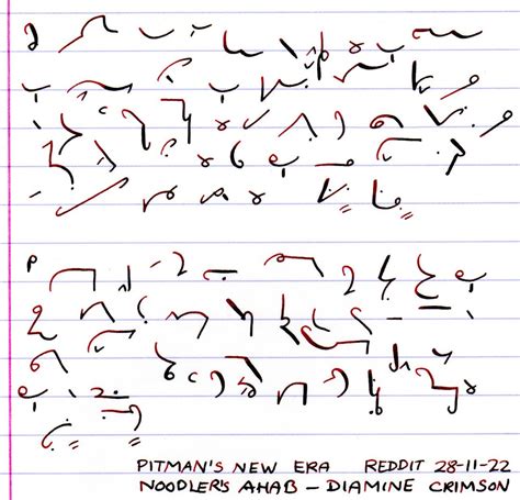 I Found This In My Grandfather S Journal R Cursive Told Me It Was