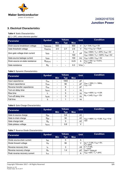 Semiconductor Datasheet Template Pdf