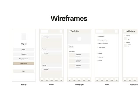 Mobile App Design For An Award Winning Data Scientist On Behance