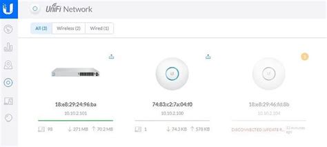 Unifi Aps Not Handing Out Dhcp To Clients Over Vlan Networking Spiceworks Community