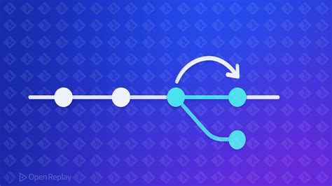 Git Rebase For Beginners A Simple Introduction