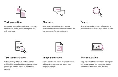 Los Algoritmos Generativos Como Servicio