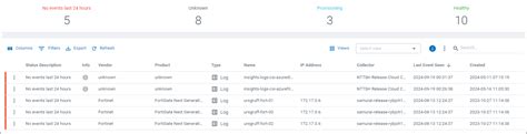 telemetry monitoring samurai mdr documentation