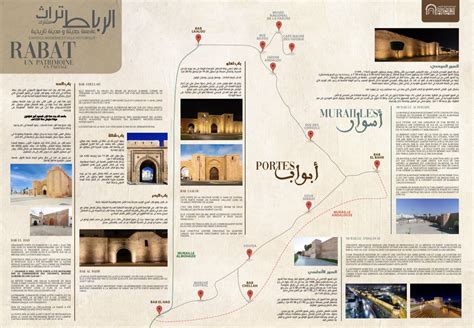 Bab El Had Un Voyage à Travers Lhistoire Et La Culture De La Médina