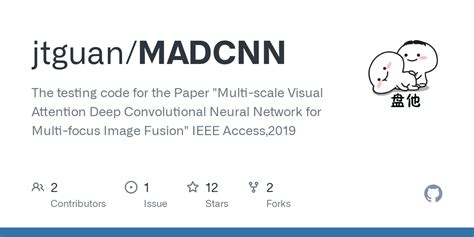 GitHub Jtguan MADCNN The Testing Code For The Paper Multi Scale Visual Attention Deep