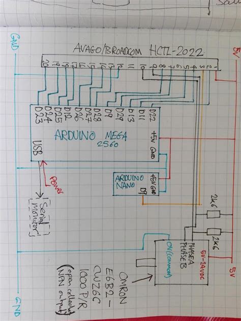 help interfacing an external quadrature encoder counter chip avago