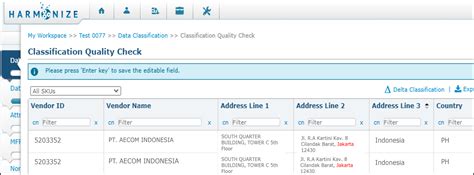 A Detailed Guide To Supplier Master Data Management Solutions