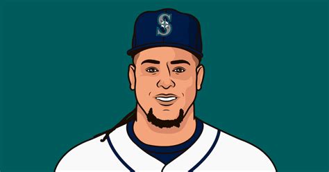 Luis Castillo 20 Games Statmuse