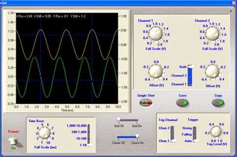 The Logical Interface Physics Education Oscilloscope Probe