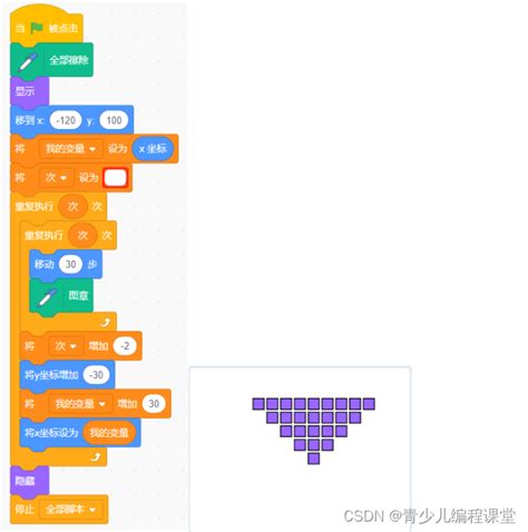 电子学会2023年12月青少年软件编程（图形化）等级考试试卷（三级）真题，含答案解析 三级scratch2023年12月答案 csdn博客