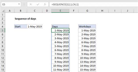 Sequence Of Days Excel Formula Exceljet