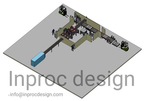 Inproc Design Sl Posted On Linkedin