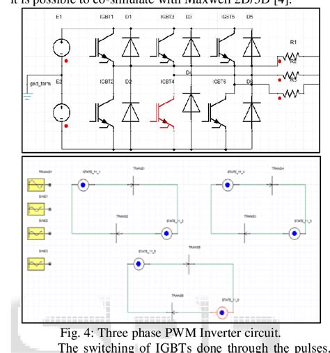 Table 1 From Analysis And Co Simulation Of Bldc Motor Drive With Fault Detection By Fea Method
