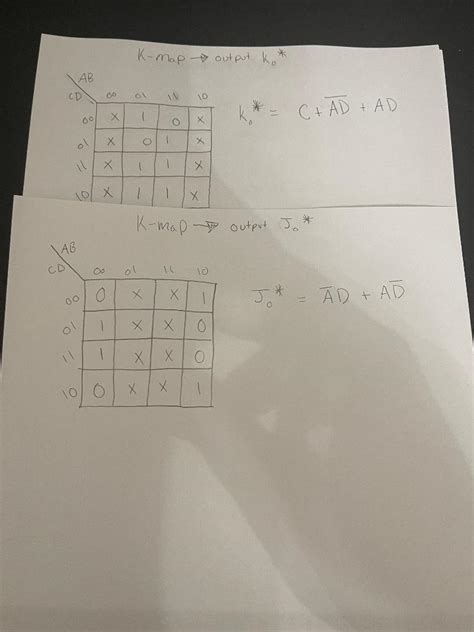 Solved Please Make A Logic Schematic Diagram For The Chegg