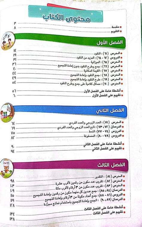 محتوى منهج الرياضيات الصف الثاني الابتدائي الترم الثاني 2023 منصة