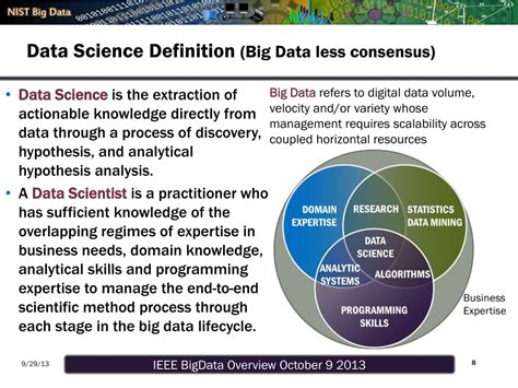 Ppt Nist Big Data Public Working Group Nbd Pwg Powerpoint