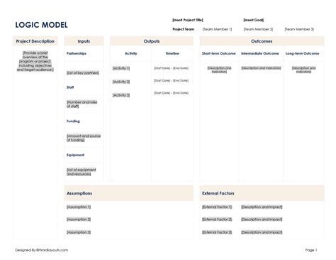 Free Logic Model Template Wordlayouts