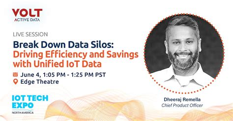 Iottechexpo Realtimedata Edgecomputing Industrialiot Voltactivedata Volt Active Data