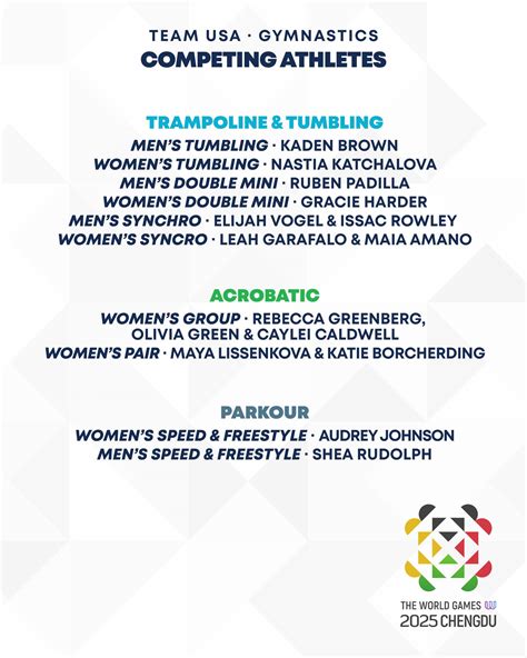 Usa Gymnastics Izzy Stassi Facebook