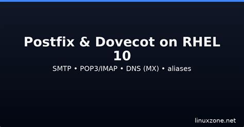 Chapter 15 Deploying A Mail System With Postfix And Dovecot Learn