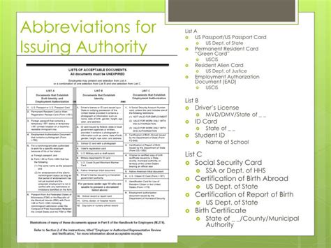 Ppt Form I 9 Powerpoint Presentation Id1646140
