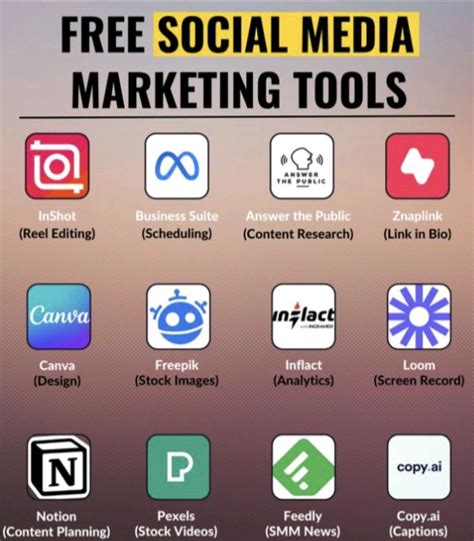 Suraj Singh Posted On Linkedin