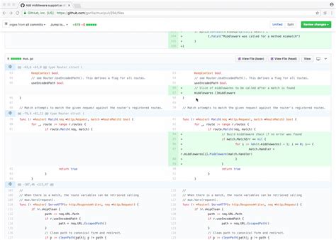 Sourcegraph Un Outil De Recherche Et De Navigation De Code Devient Open Source Et Est