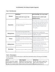 Macbeth Plot Analysis Rtf Macbeth Plot Analysis Graphic Organizer Part I Plot