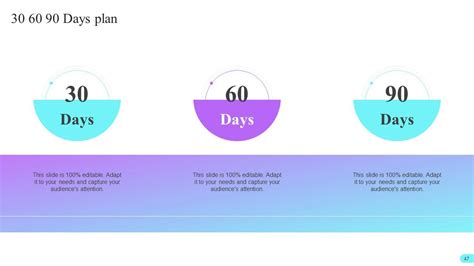 Top 10 Brand Segmentation Powerpoint Presentation Templates In 2025