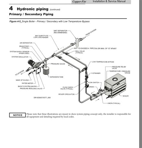 Primary Secondary Loop Piping Diagrams