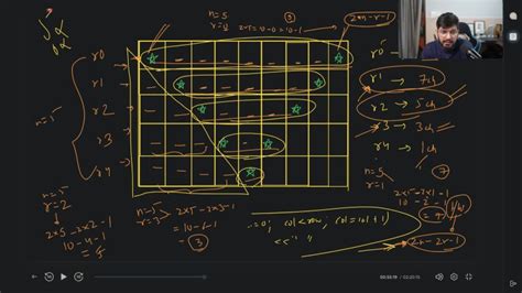 saurav kumar on linkedin dsacoding dsa codechallenge codehelp