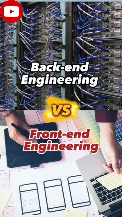 Backend Developer Vs Frontend Developer Coding Along Programming Language Coding Java Html