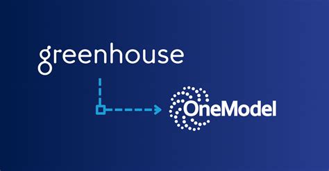 Get More From Your Greenhouse Data With One Models Advanced Analytics For Greenhouse