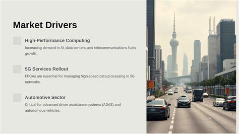 Field Programmable Gate Array FPGA Market Analysis Speaker Deck