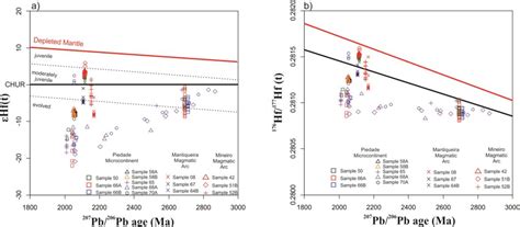 Figure 3372 From Earths New Tectonic Regime At The Dawn Of The 1
