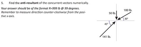 solved 5 find the anti resultant of the concurrent vectors