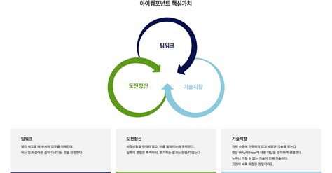 미션 And 비전 주아이컴포넌트