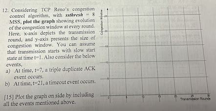 Considering TCP Reno S Congestion Control Chegg