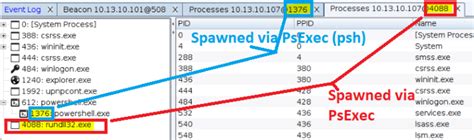 Hausec Professional Cloud Puncher
