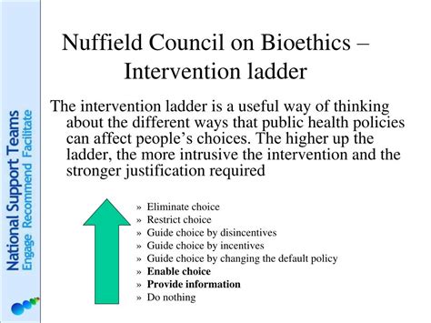 Ppt How To Commission And Develop A Health Gain Programme Hgp Powerpoint Presentation Id