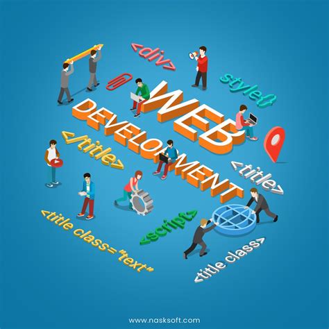 nasksoft on linkedin nasksoft contentwriting storytellinggoals