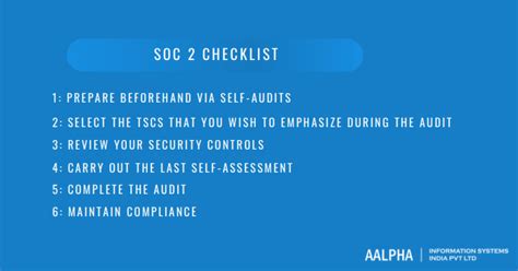 Soc 2 Compliance Checklist 2025 Aalpha
