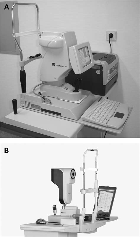 Accuracy Of A New Partial Coherence Interferometry Analyser For