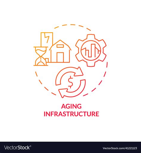 Aging Infrastructure Red Gradient Concept Icon Vector Image