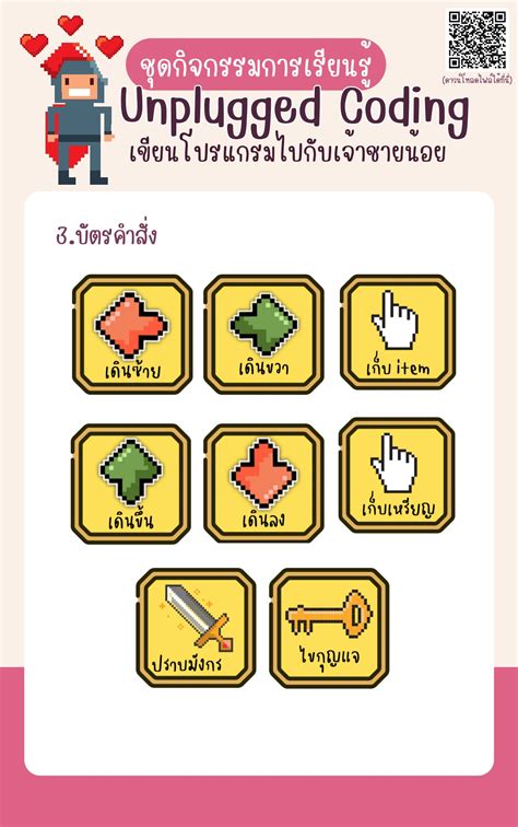 คู่มือการใช้ชุดกิจกรรมการเรียนรู้ unplugged coding ฝึกเขียนโปรแกรมไปกับ