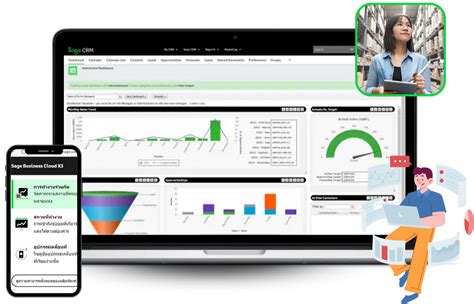 What Is Sap Business One