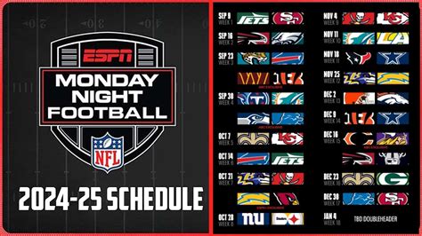 Nfl Football Schedule 2025