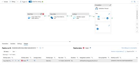 Cant Sink From Data Factory To Blob Storage After Updating Storage Account Public Access To
